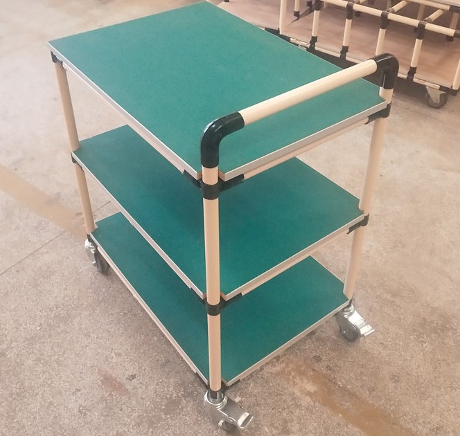 Introduce trolley classification, Custom trolley types, What are the ...