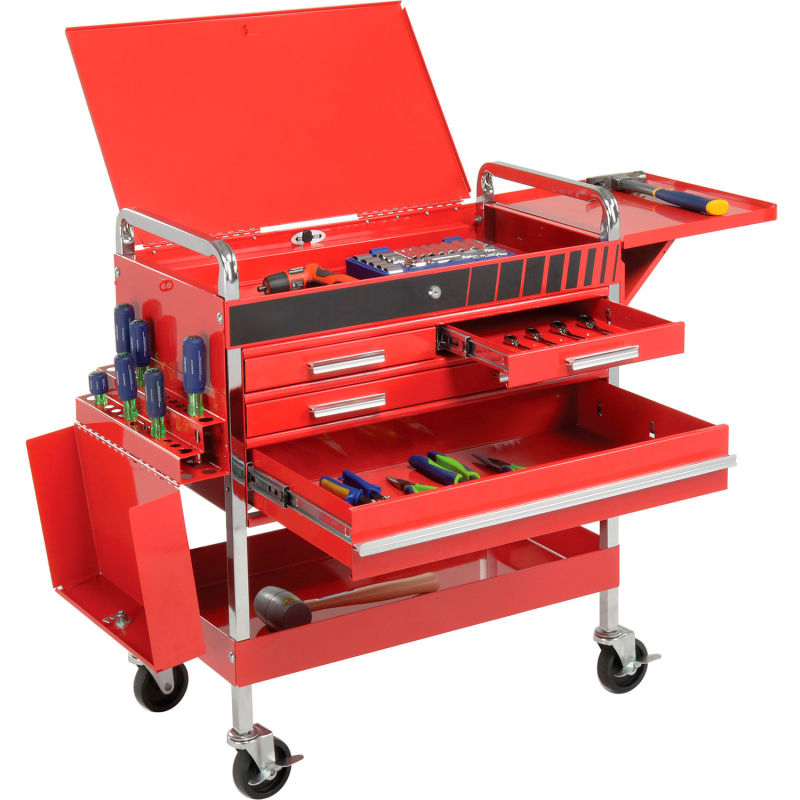 The importance and different types of trolleys