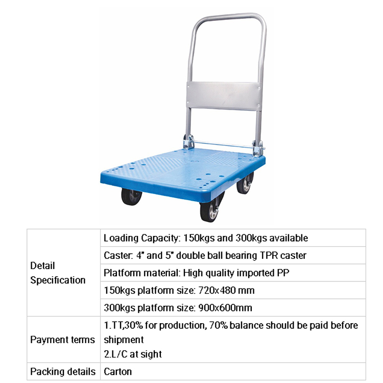 Various sizes of loading platform trolleys