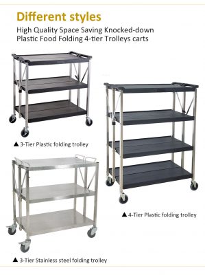 Introduce trolley classification, Custom trolley types, What are the ...
